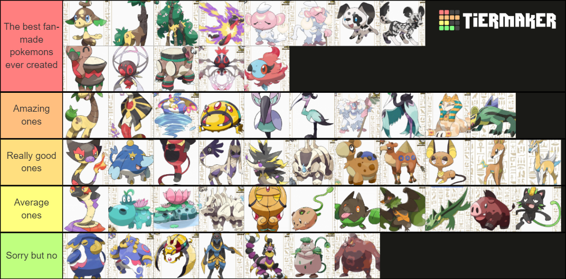 Leweka region pokemons Tier List (Community Rankings) - TierMaker