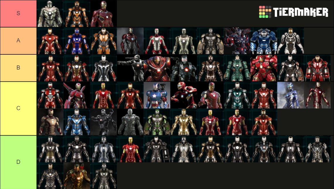 MCU Iron Man Armors Tier List (Community Rankings) - TierMaker