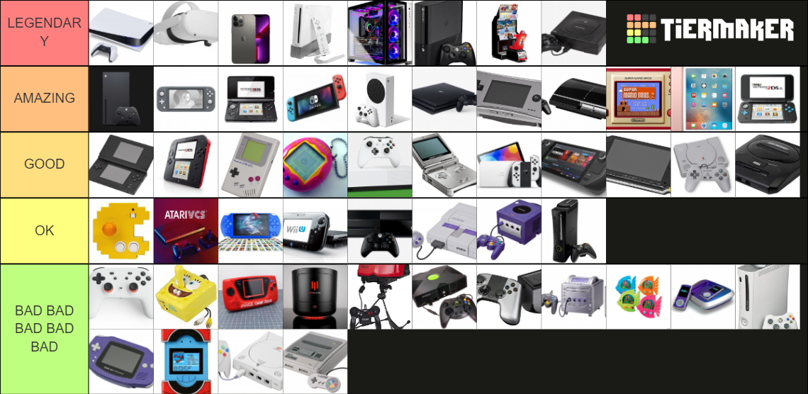 every gaming console Tier List (Community Rankings) - TierMaker