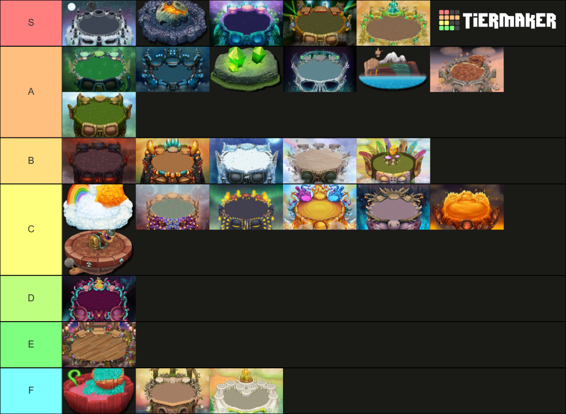 My Singing Monsters + DoF Islands (Jan 2023) Tier List (Community ...