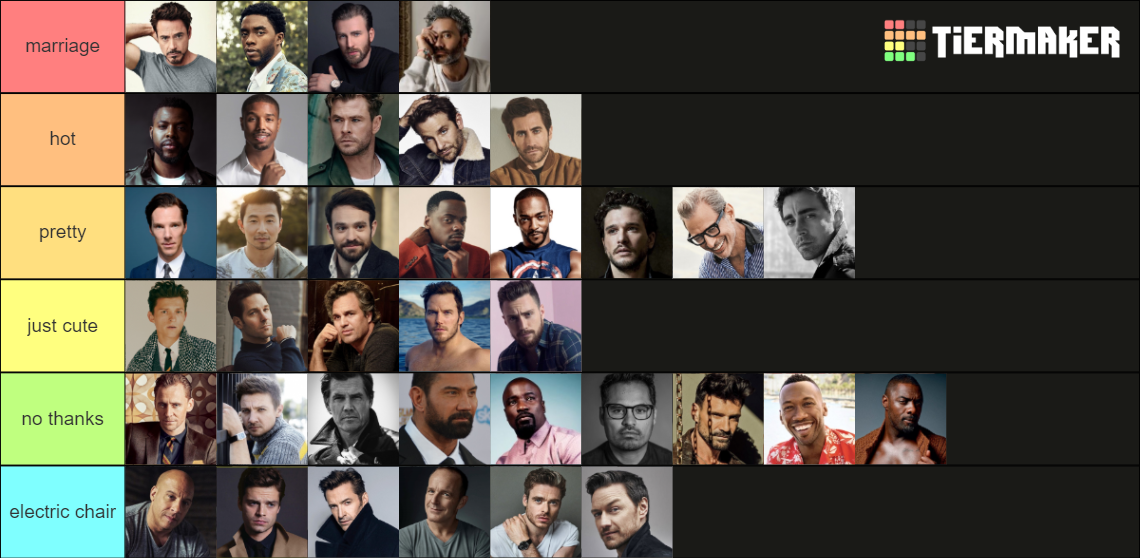 Hot Celebrities: Marvel Men Edition (Clean) Tier List (Community ...