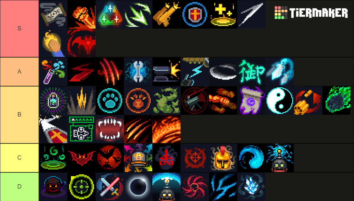 Soul Knight Skills (Ver. 3.0.0) Tier List (Community Rankings) - TierMaker