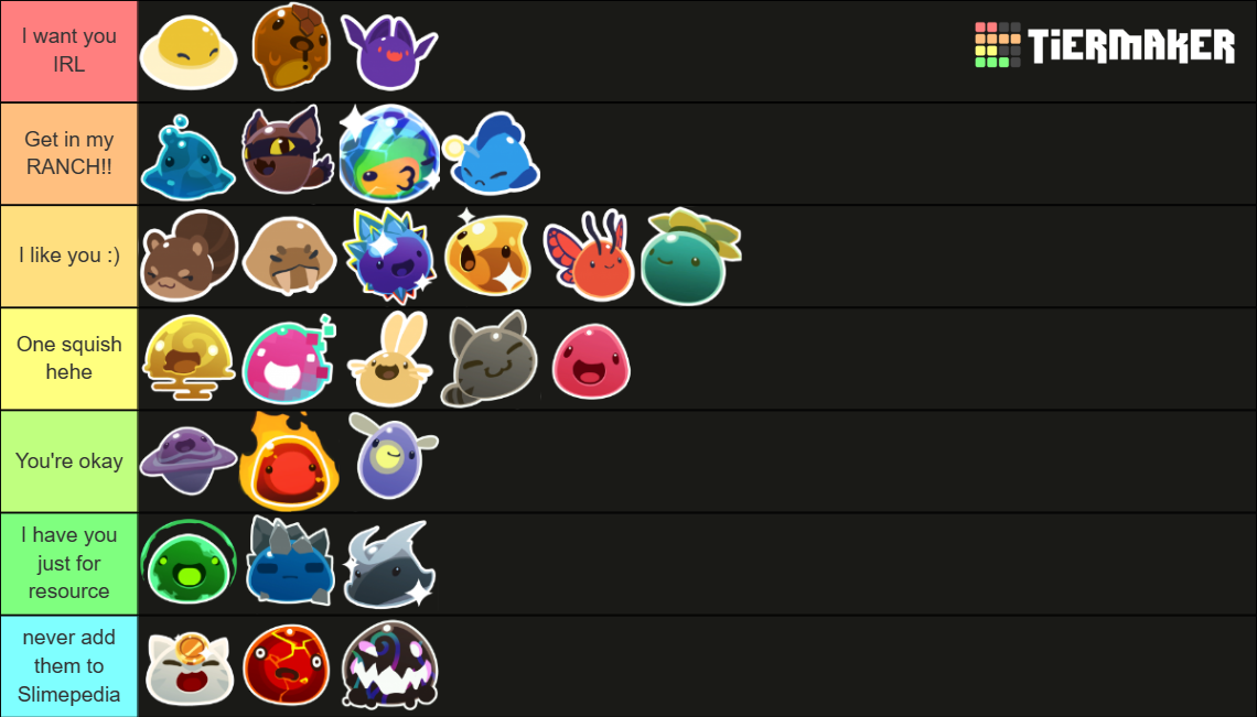 Every Slime Rancher Slime Tier List (Community Rankings) - TierMaker