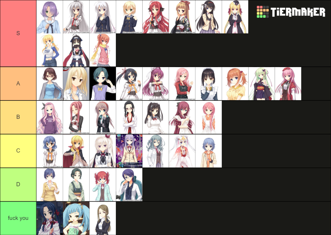 Yuzusoft Waifu Tier List (Community Rankings) - TierMaker