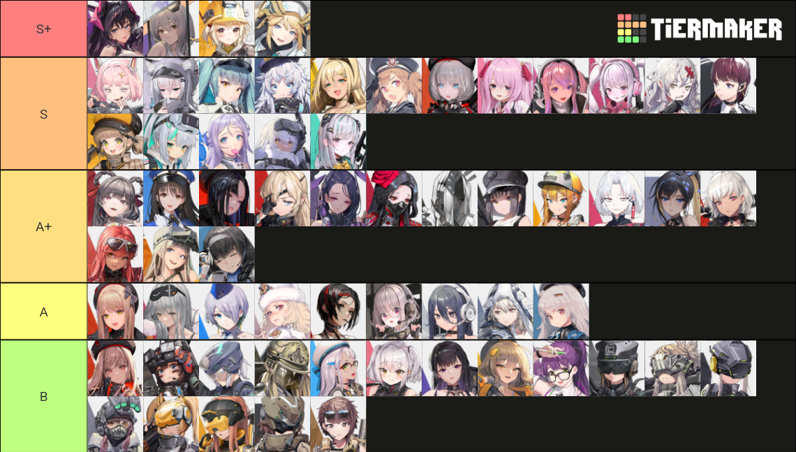 NIKKE at Official Launch Tier List (Community Rankings) - TierMaker