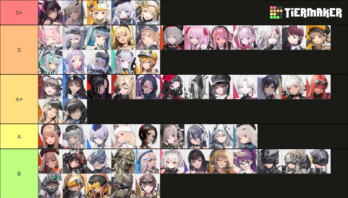 NIKKE at Official Launch Tier List (Community Rankings) - TierMaker