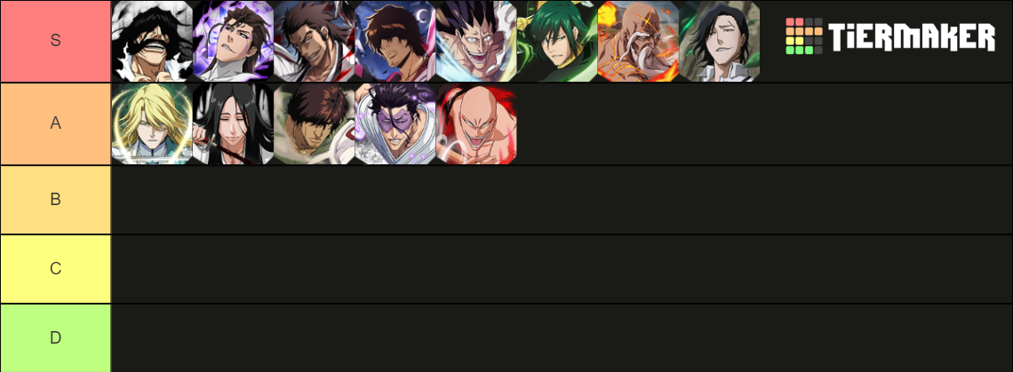 Bleach Brave Souls best pvp characters Tier List (Community Rankings) - TierMaker