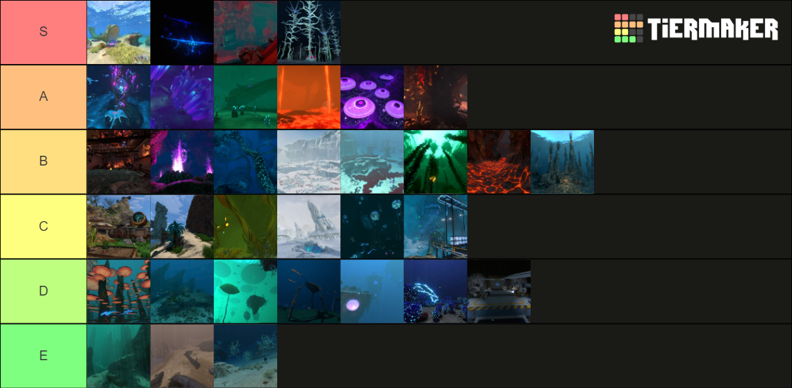 Subnautica & Below Zero All Biomes Tier List (Community Rankings ...