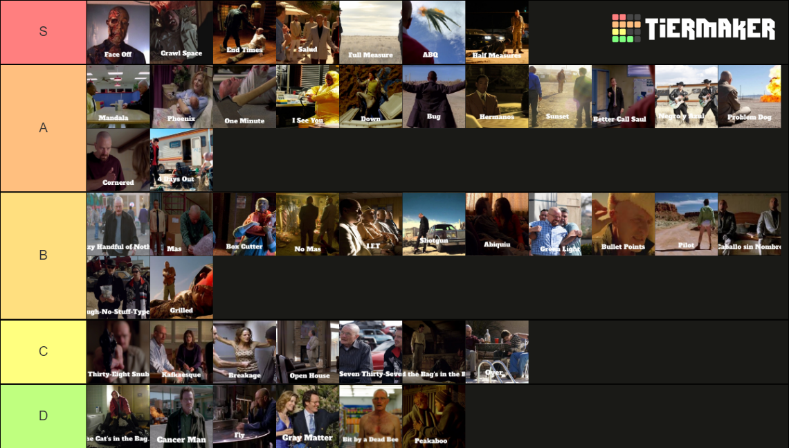 All Breaking Bad Episodes Tier List (Community Rankings) - TierMaker