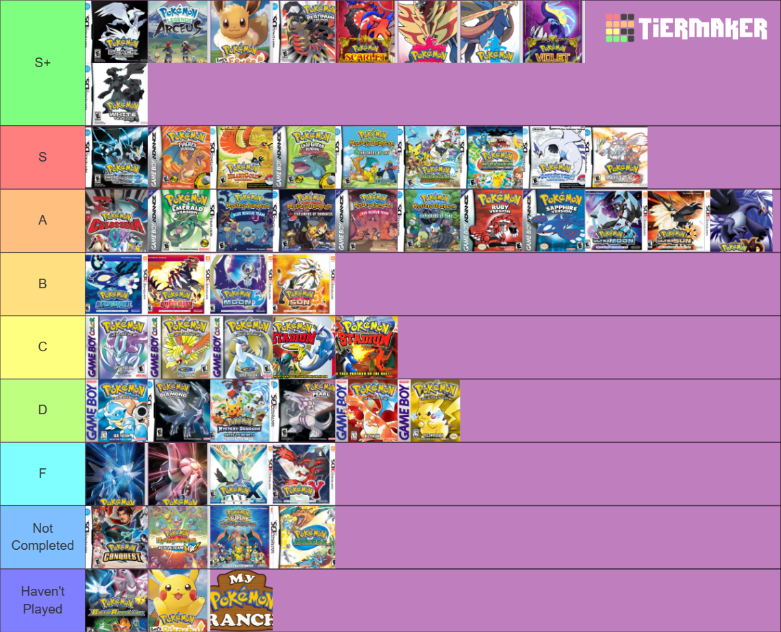 All Pokemon Titles (Main series, spin offs & side games) Tier List ...