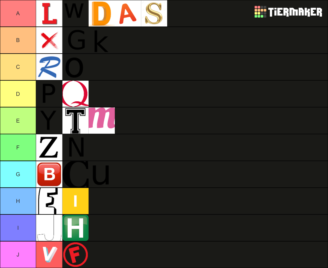 Letters Tier List (Community Rankings) - TierMaker