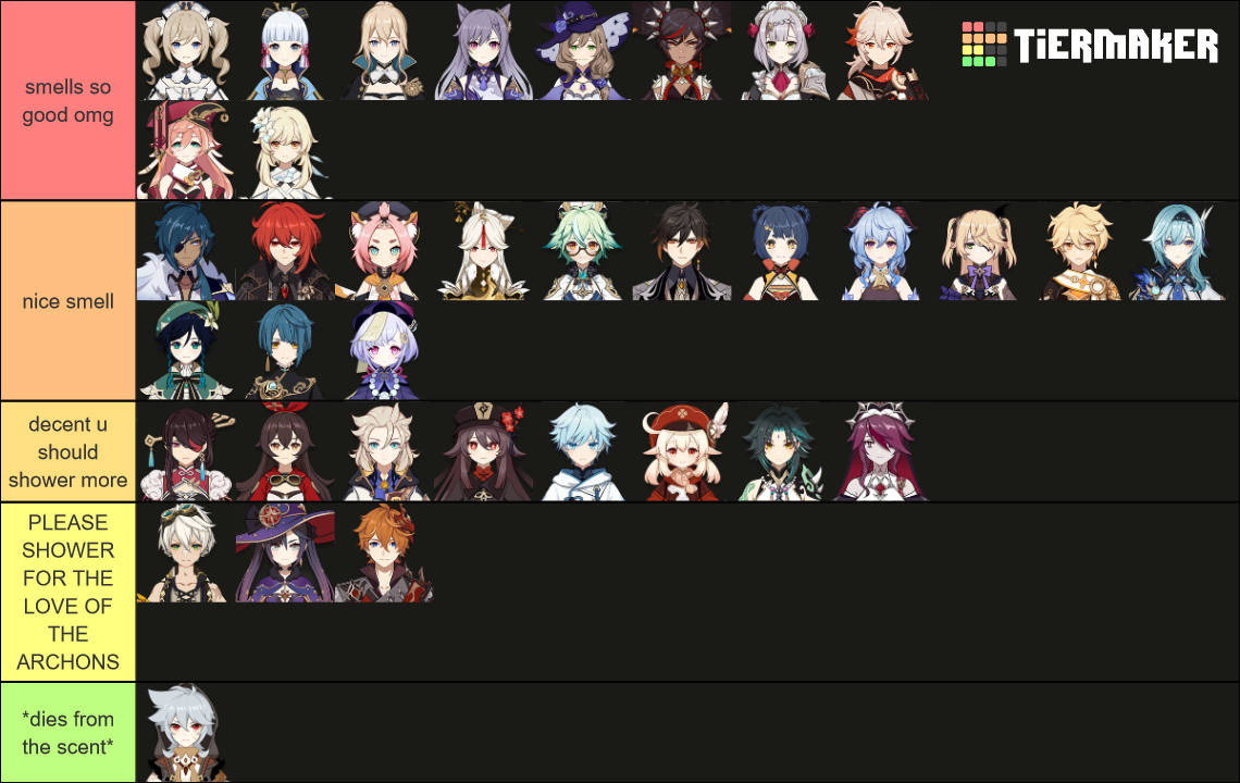 Genshin Impact smell tierlist Tier List (Community Rankings) - TierMaker