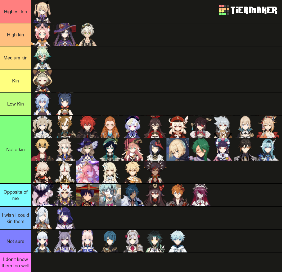 Genshin kinnies!! Tier List (Community Rankings) - TierMaker