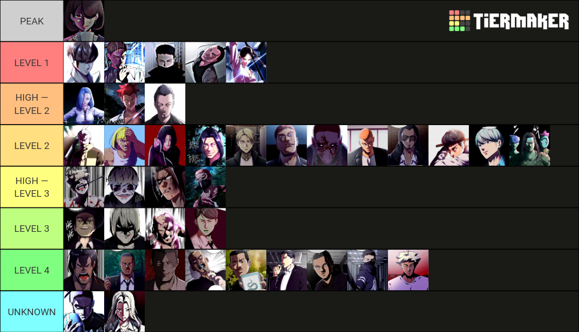 Ticket Hero Tier List (Community Rankings) - TierMaker