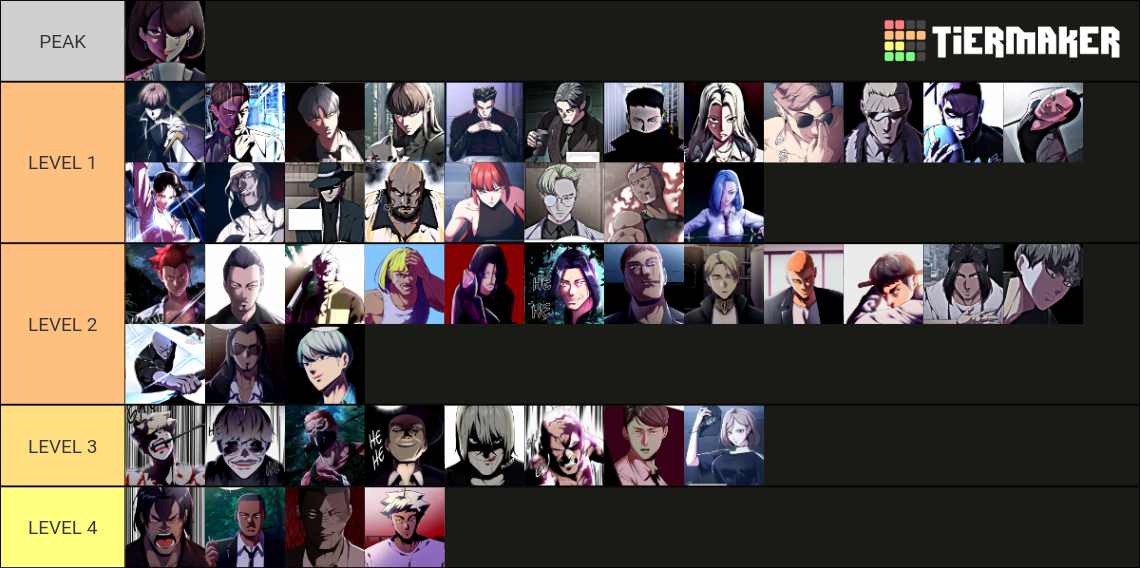 Ticket Hero Tier List (Community Rankings) - TierMaker