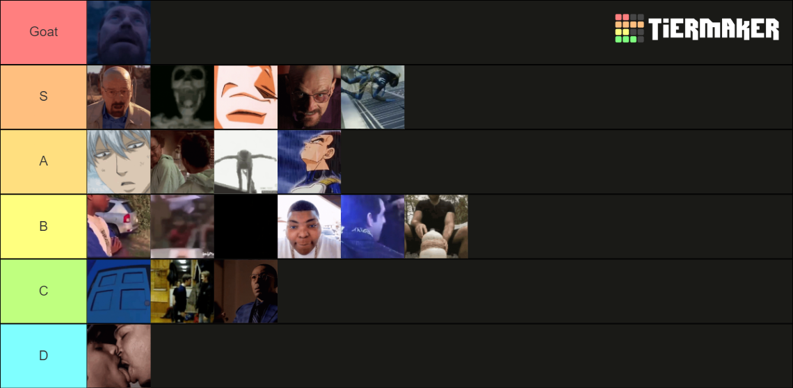 Gif Tier List (Community Rankings) - TierMaker
