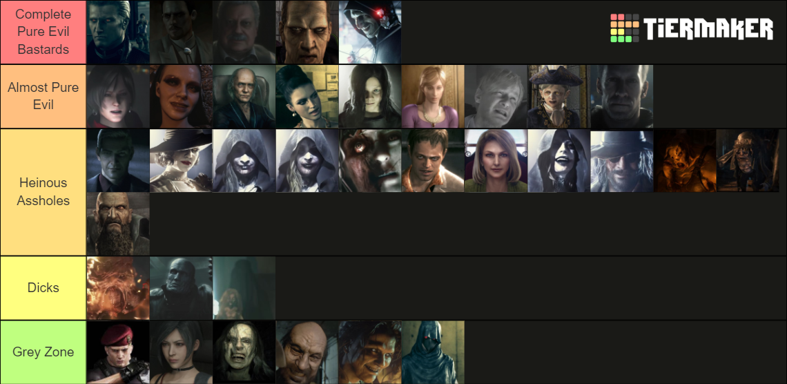 Resident Evil Villains Tier List (Community Rankings) - TierMaker