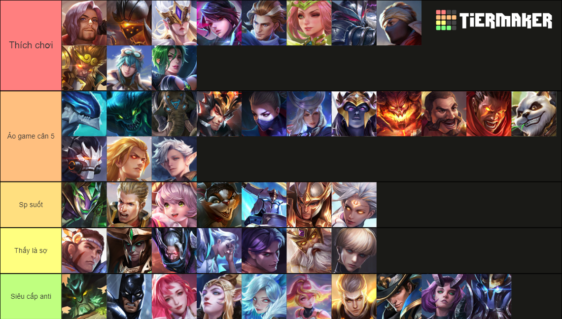 Arena of Valor [AoV/RoV] Tier List (Community Rankings) - TierMaker