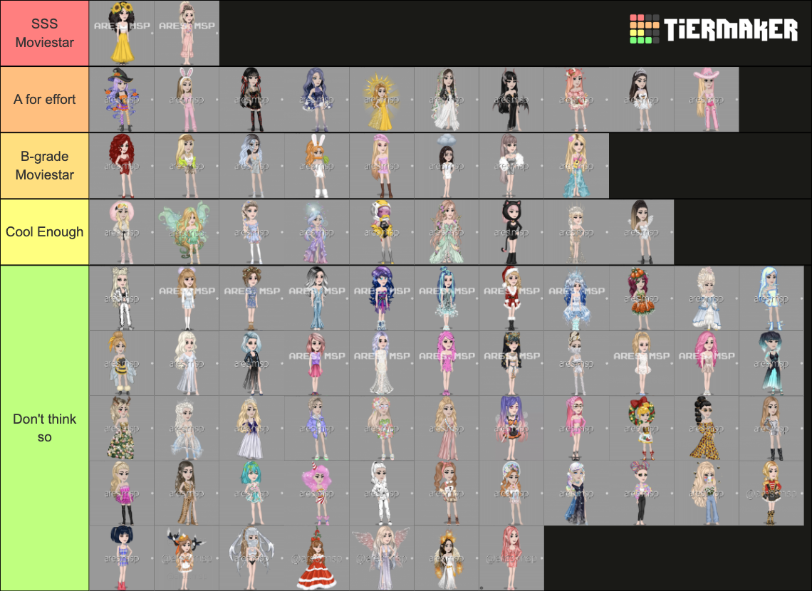 MSP Dpack Tierlist (2018-2022) Tier List (Community Rankings) - TierMaker