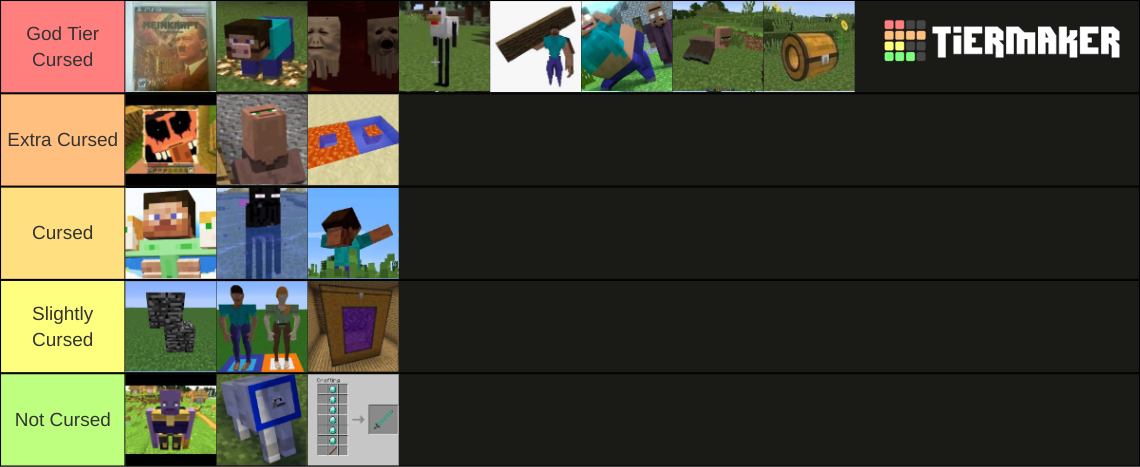 Minecraft Cursed Images Tier List (Community Rankings) - TierMaker