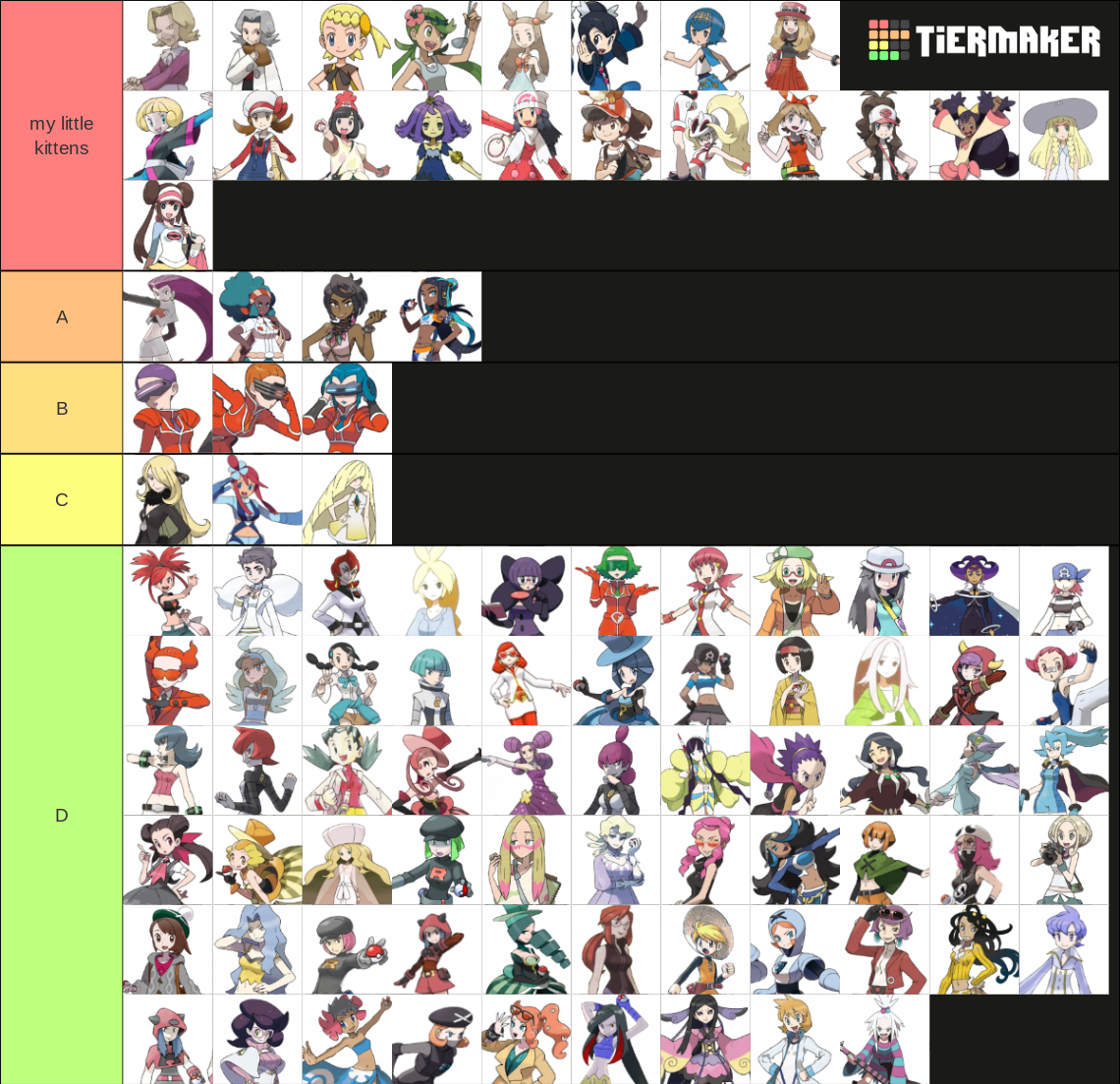 Pokemon Waifu (All Gen 2019) Tier List (Community Rankings) - TierMaker