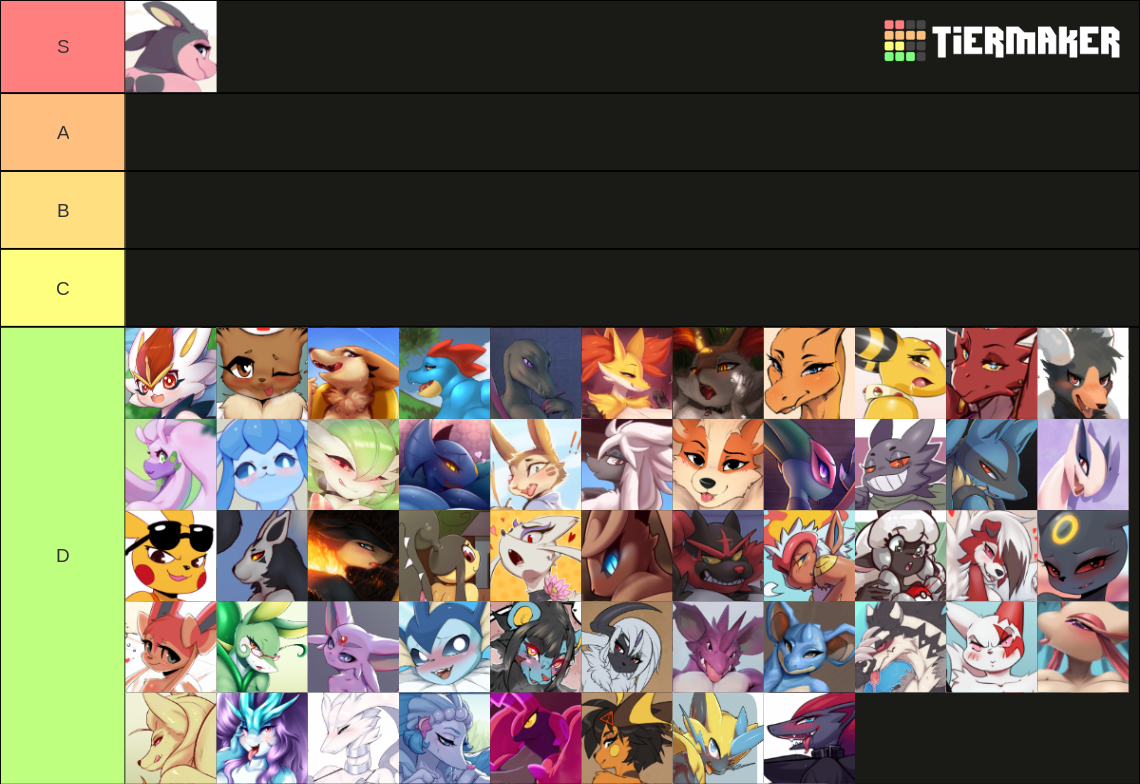 Favorite Pokemon [Anthro Ver.] Tier List (Community Rankings) - TierMaker