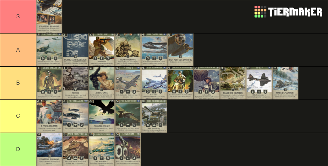 Kards - USA Elites Maker Tier List (Community Rankings) - TierMaker