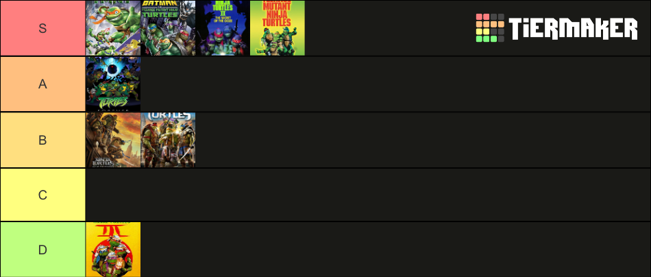  Tmnt Movie Tier List Community Rankings TierMaker