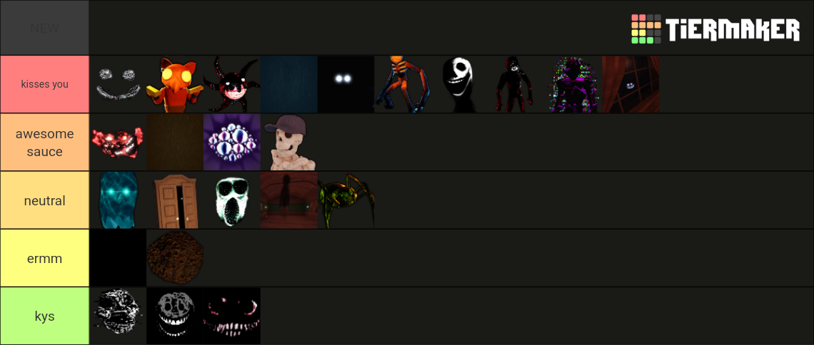 Roblox Doors all Entities Tier List (Community Rankings) - TierMaker