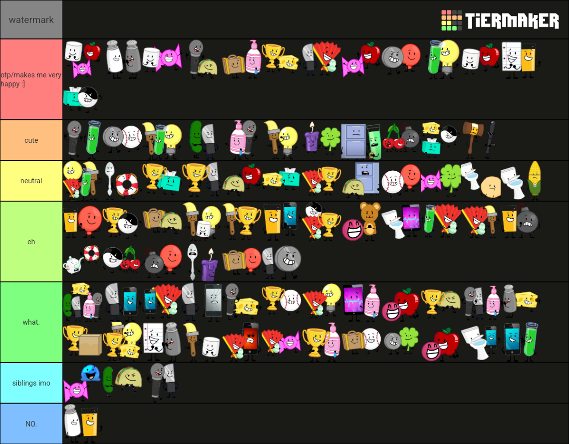 ships of inanimate insanity Tier List (Community Rankings) - TierMaker