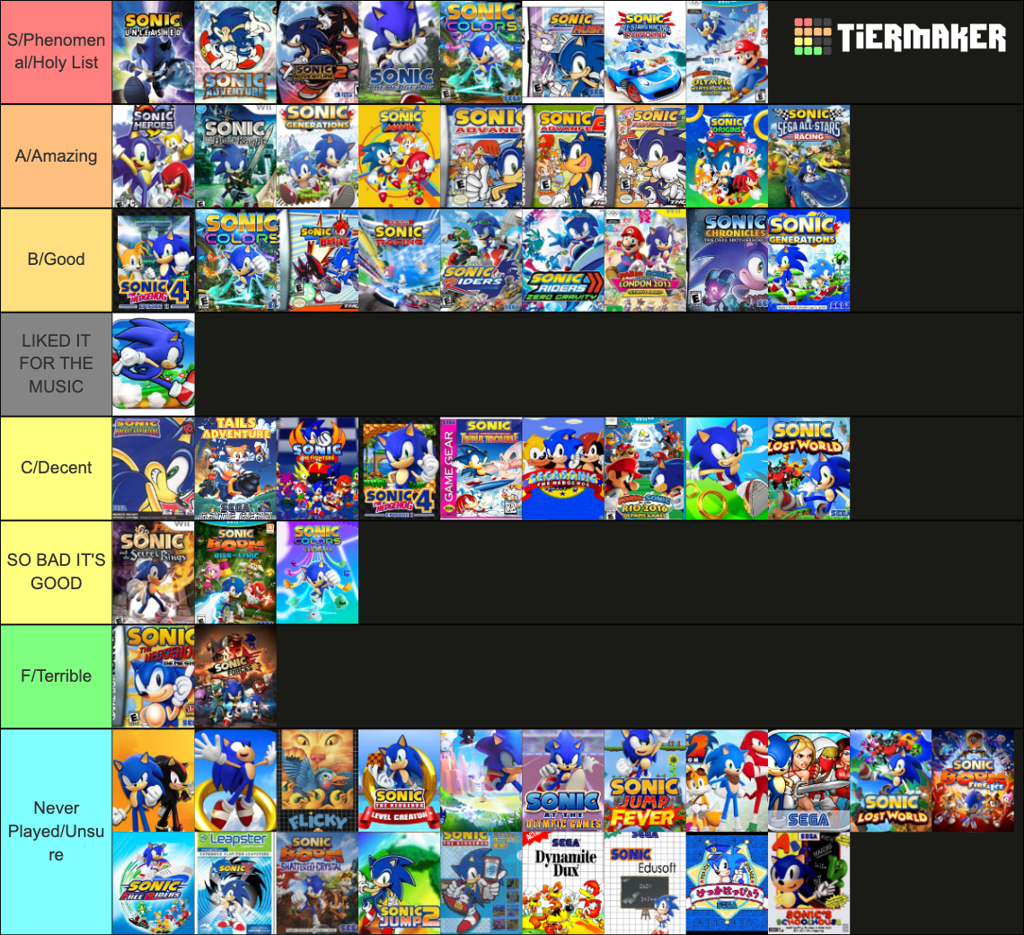 Sonic The Hedgehog Games Tier List (Community Rankings) - TierMaker
