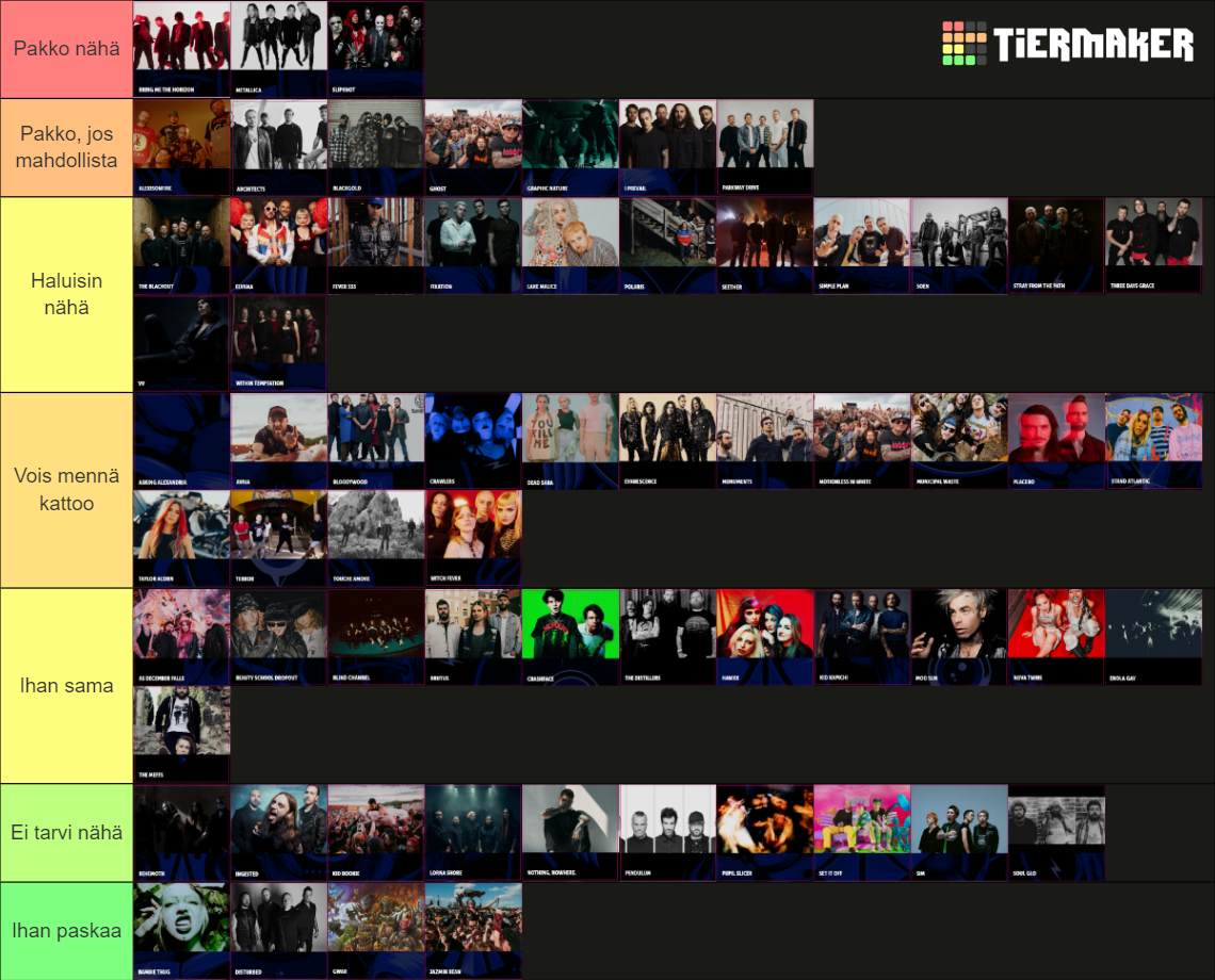 Download festival 2023 Tier List (Community Rankings) - TierMaker