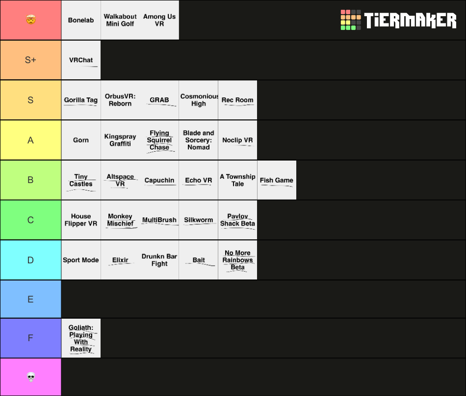 VR Games of Mine Tier List (Community Rankings) - TierMaker