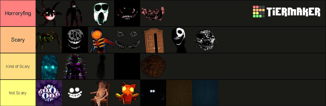 DOORS: Hotel+ - Entity Tier List (Community Rankings) - TierMaker