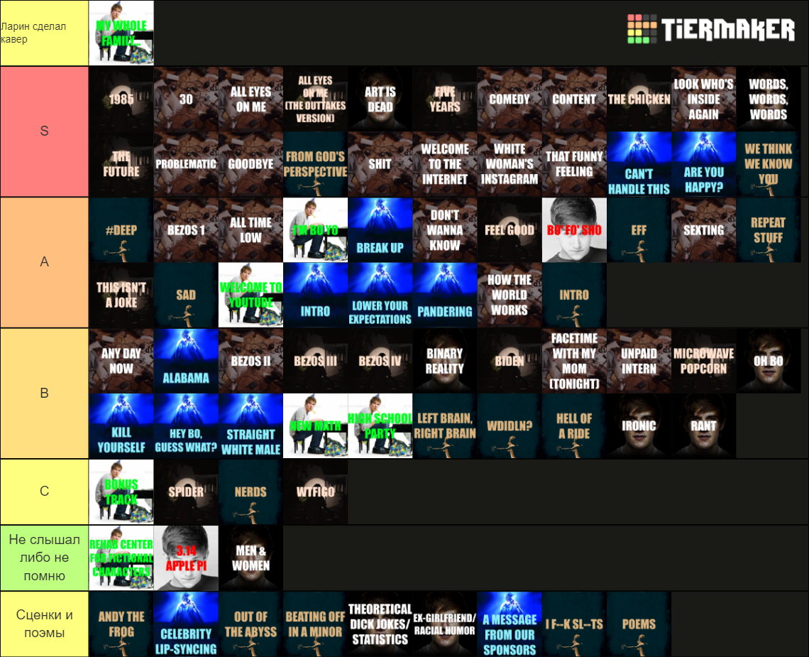 Bo Burnham (ALL SONGS) Tier List (Community Rankings) - TierMaker