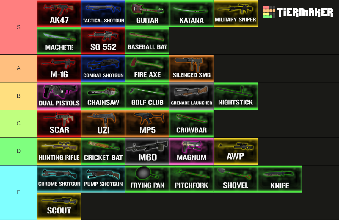 Left 4 Dead 2 | Weapons of 2021 Tier List (Community Rankings) - TierMaker