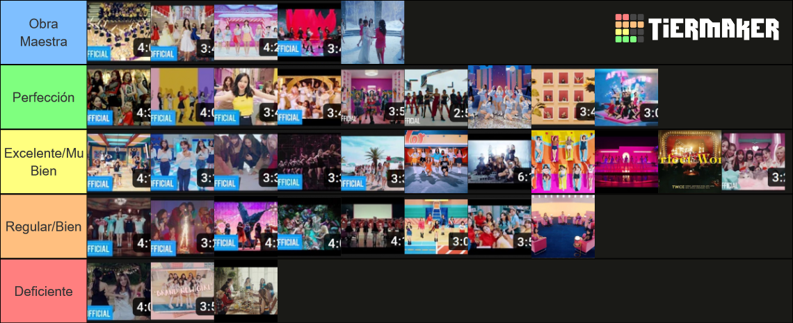 de los MV's de Twice Tier List (Community Rankings) - TierMaker