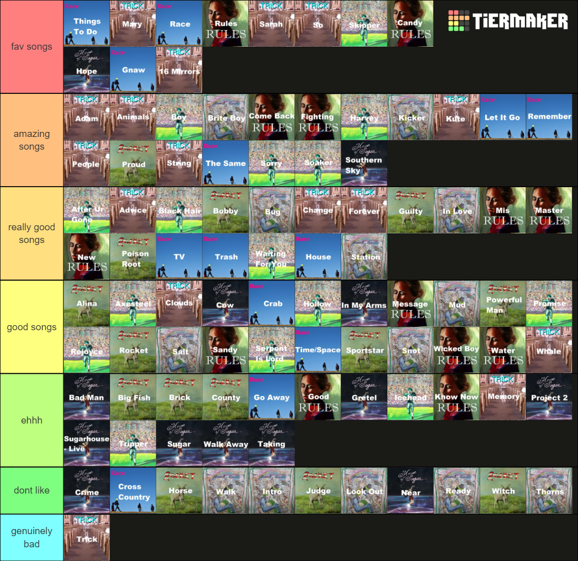 Alex G Songs Tier List (Community Rankings) - TierMaker