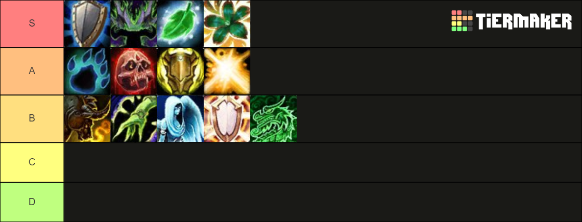 World of Warcraft Dragonflight Class Specializations Tier List (Community Rankings) - TierMaker