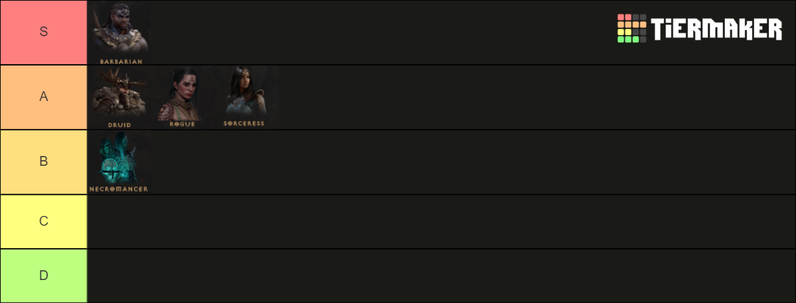 Diablo 4 Tier List (Community Rankings) - TierMaker