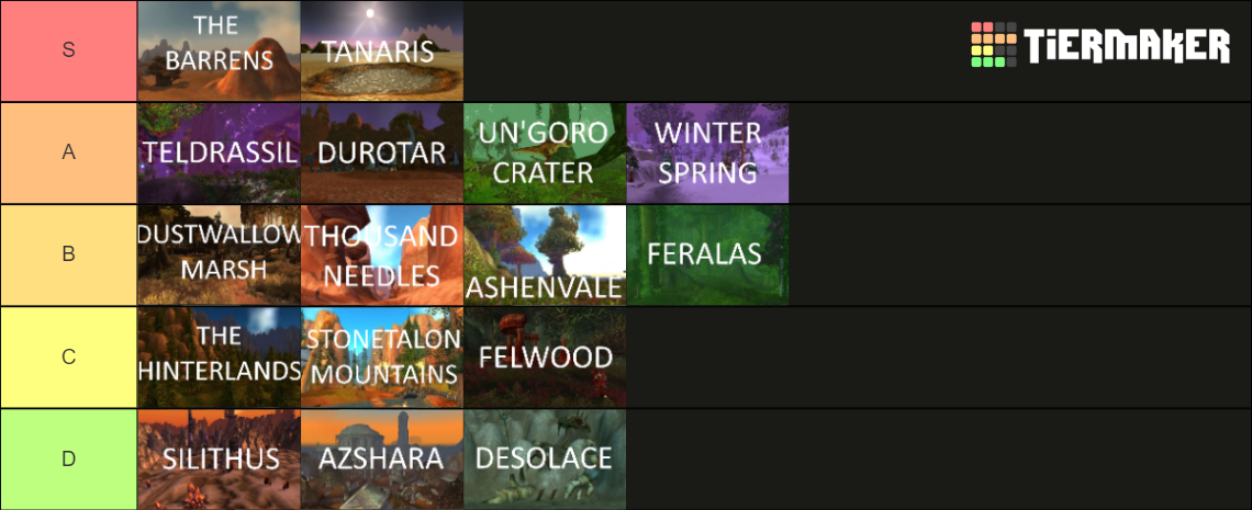 World of Warcraft Classic zones Tier List (Community Rankings) - TierMaker