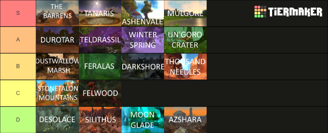 World of Warcraft Classic zones Tier List (Community Rankings) - TierMaker