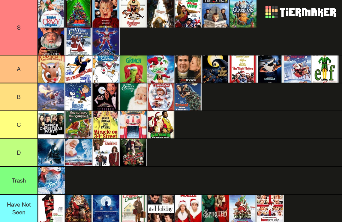 Holiday Movie Tier List (Community Rankings) - TierMaker