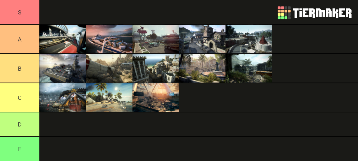 Call of Duty Black Ops 2 Multiplayer Maps Tier List (Community Rankings ...