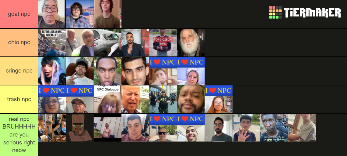 NPC Tier List (Community Rankings) - TierMaker
