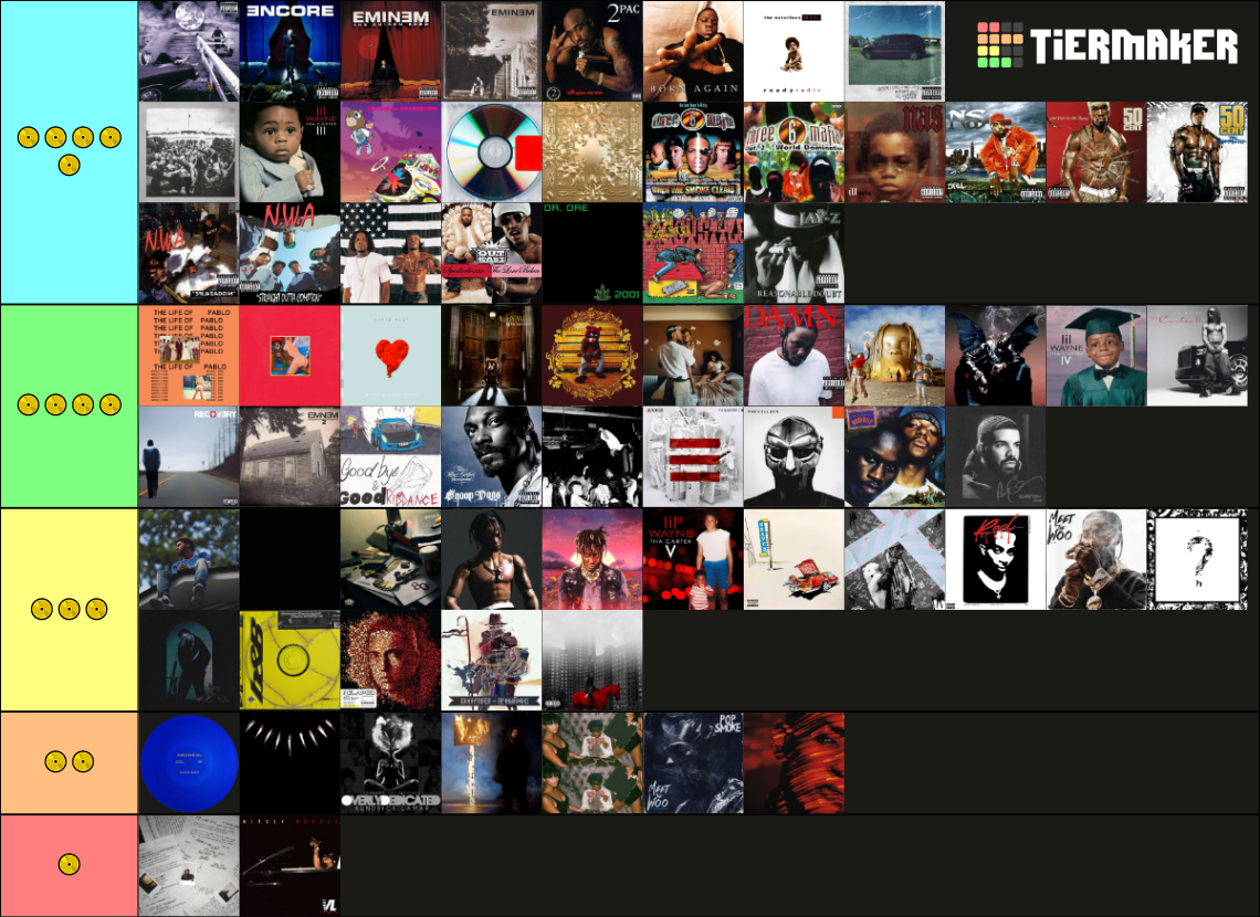 The Best Hip-Hop Albums 1995-2022 Tier List (Community Rankings ...