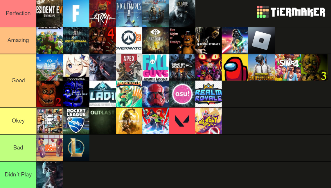 Games Ranking Tier List (Community Rankings) - TierMaker