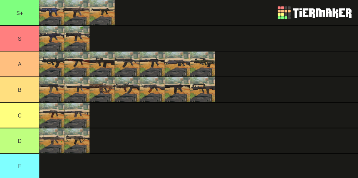 Beginners Gun List Tier List (Community Rankings) - TierMaker