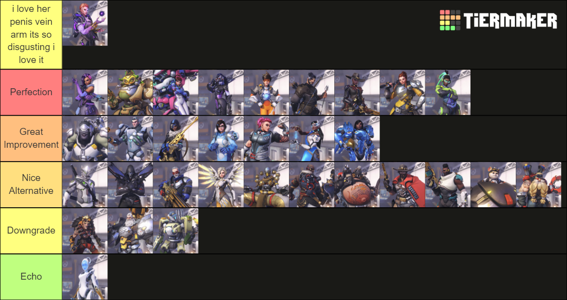 Overwatch 2 Hero Redesigns Tier List (Community Rankings) - TierMaker