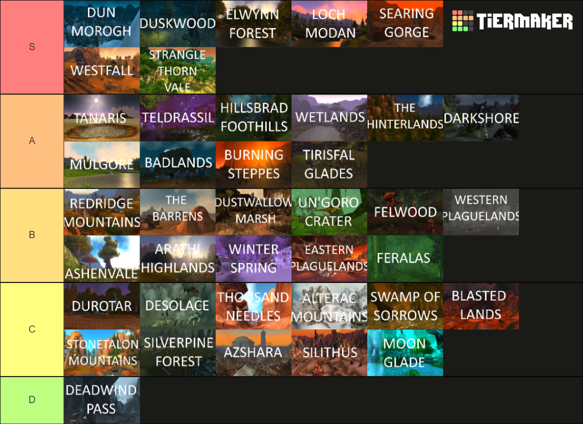 World Of Warcraft Classic Zones Tier List Community Rankings Tiermaker 2216